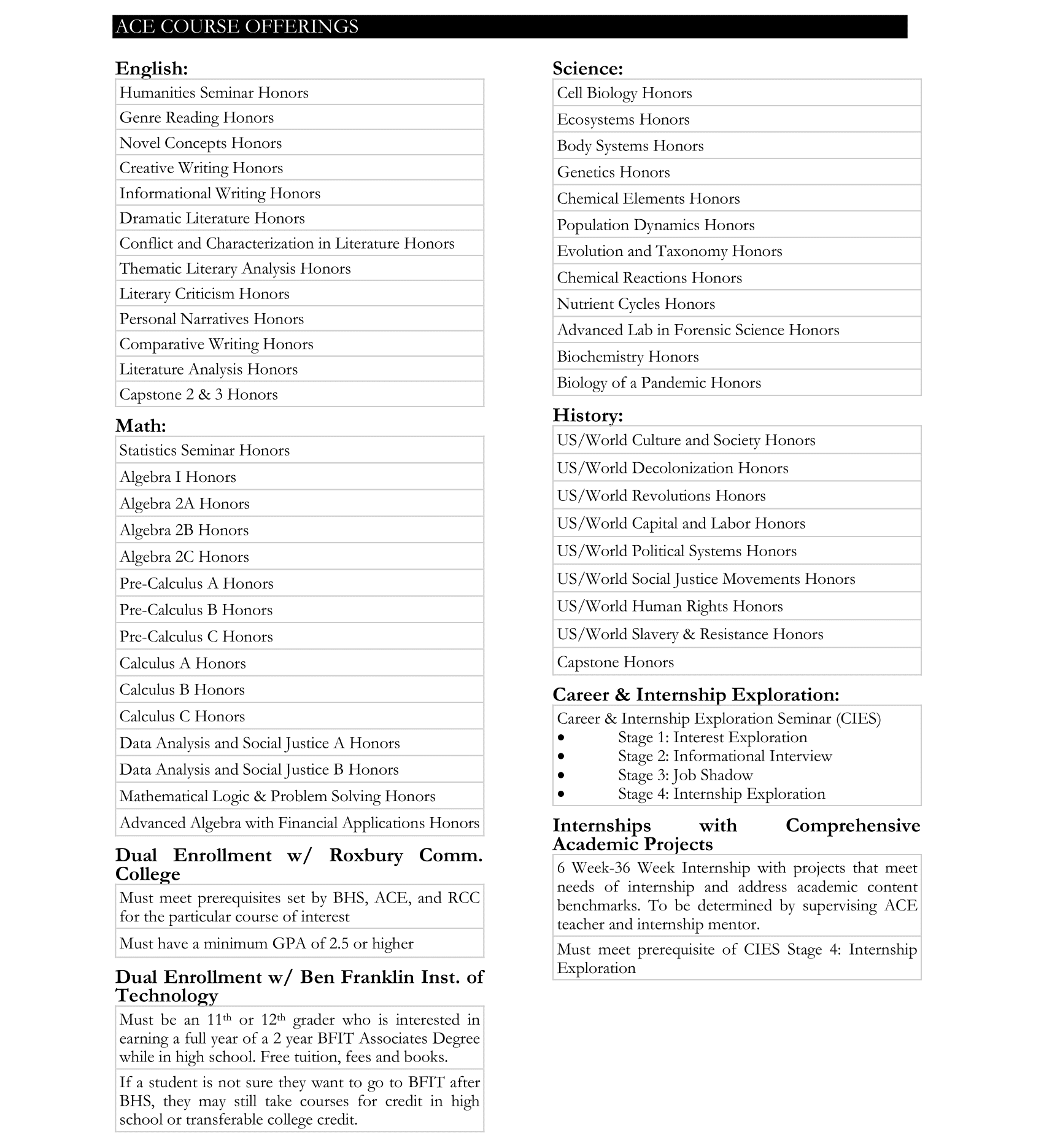 The ACE CBE Model: Rethinking Curriculum for Depth and Engagement - Aurora Institute