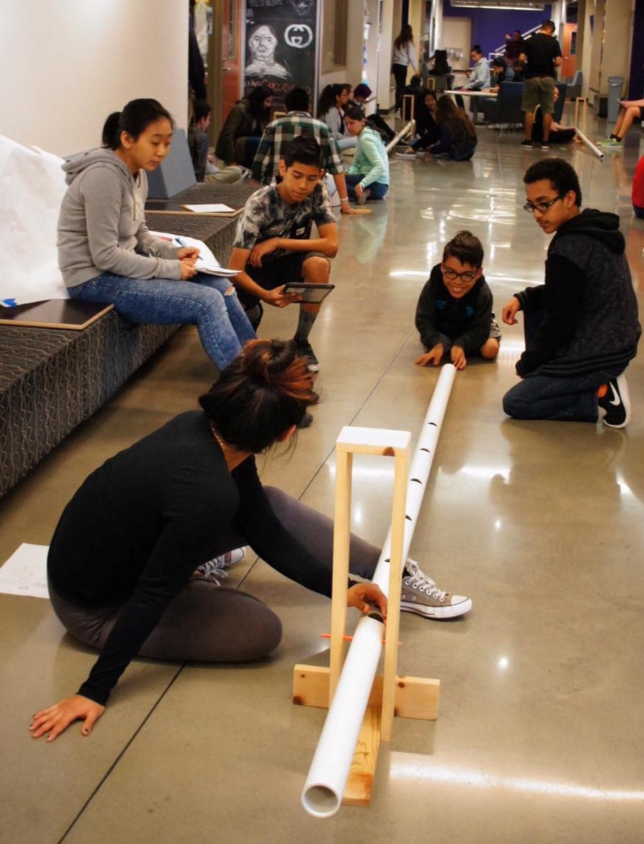 Interdisciplinary Projects and Assessment Practices at Del Lago Academy ...