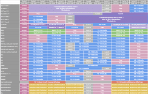 Rethinking the Master Schedule in Competency-Based Schools - Aurora ...