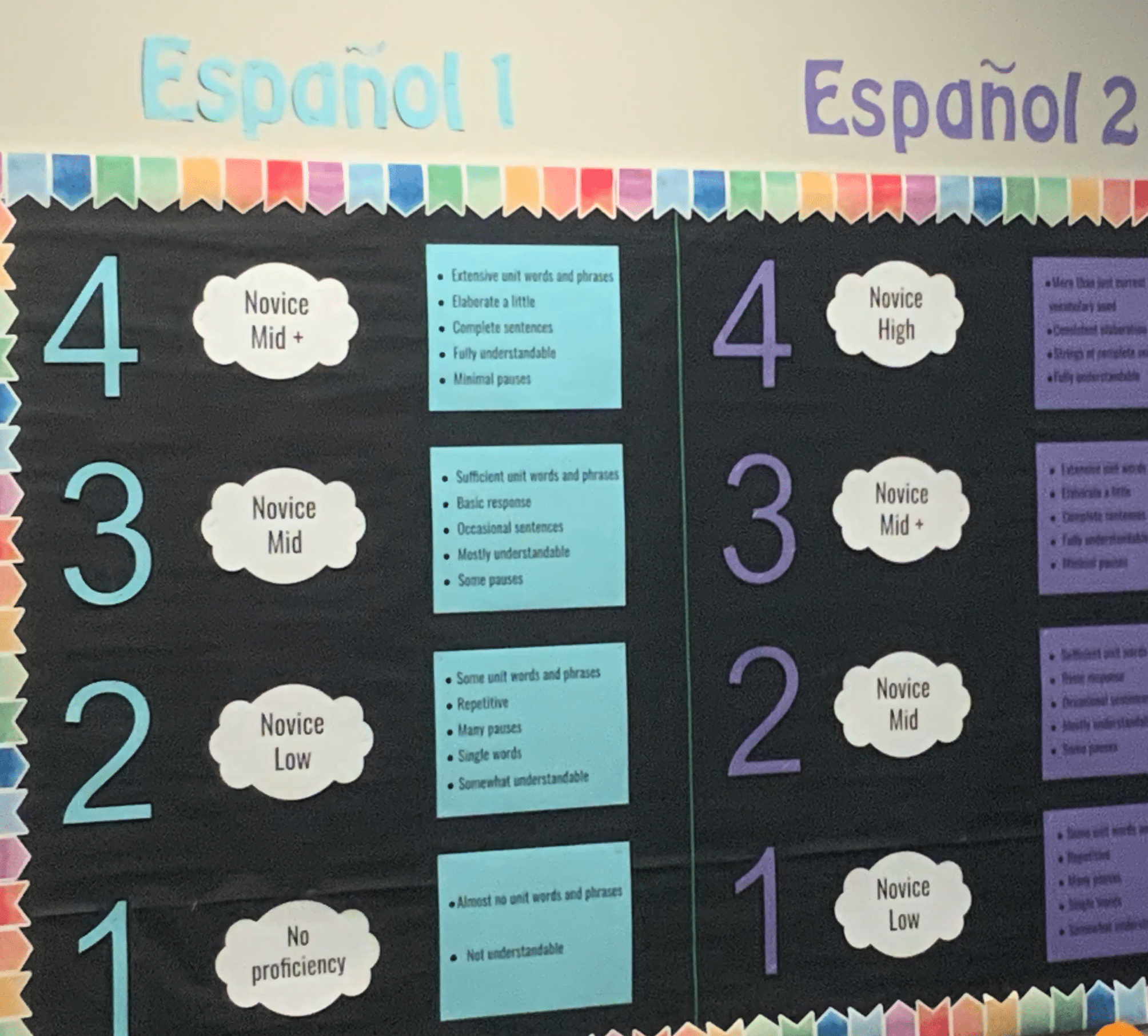 Navigating Personalized, Competency-Based Learning in Utah: The Cruise ...