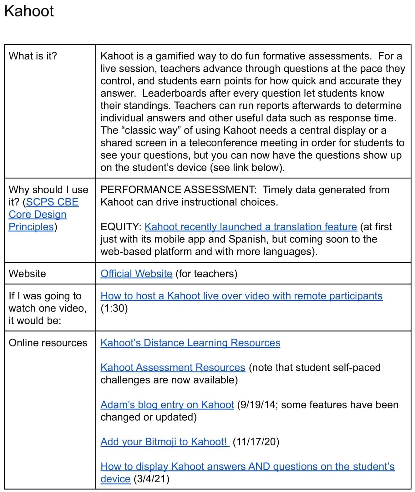 Crosswalking EdTech with Competency-Based Design Principles - Aurora ... Crosswalking EdTech with Competency-Based Design Principles - Aurora ...