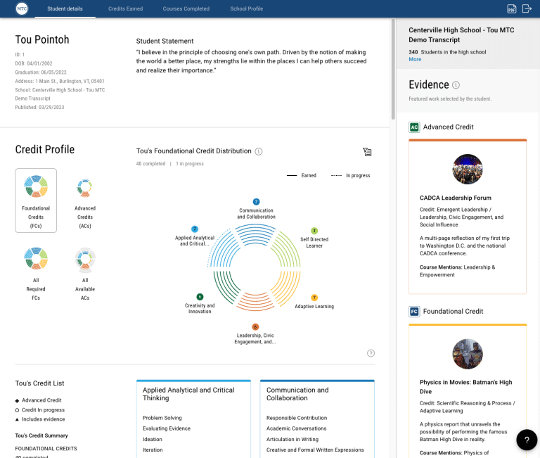 Reinventing the Traditional HS Diploma: Mastery Transcript Consortium ...