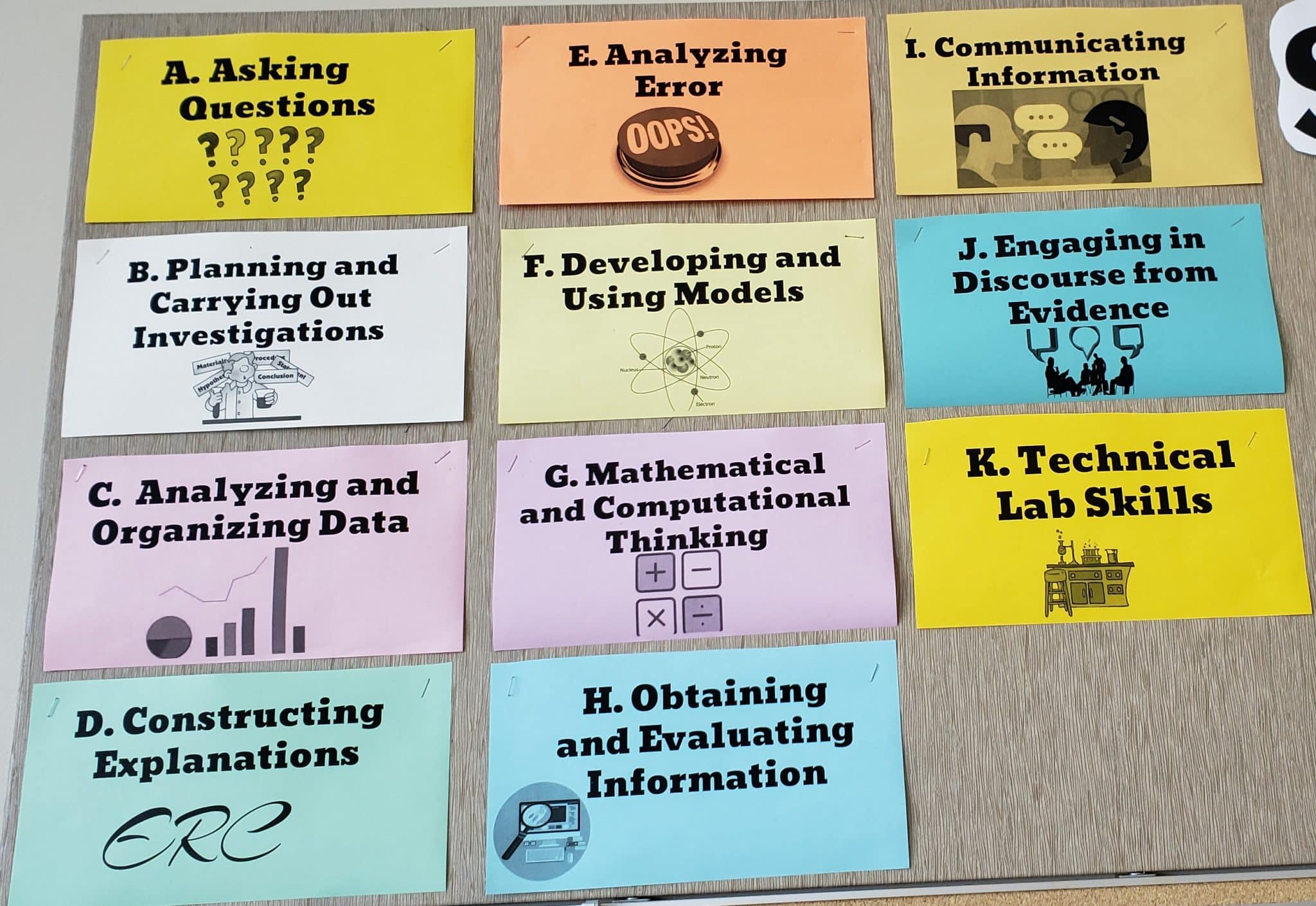 Science Competencies and Micro-credentials at Del Lago Academy - Aurora ...