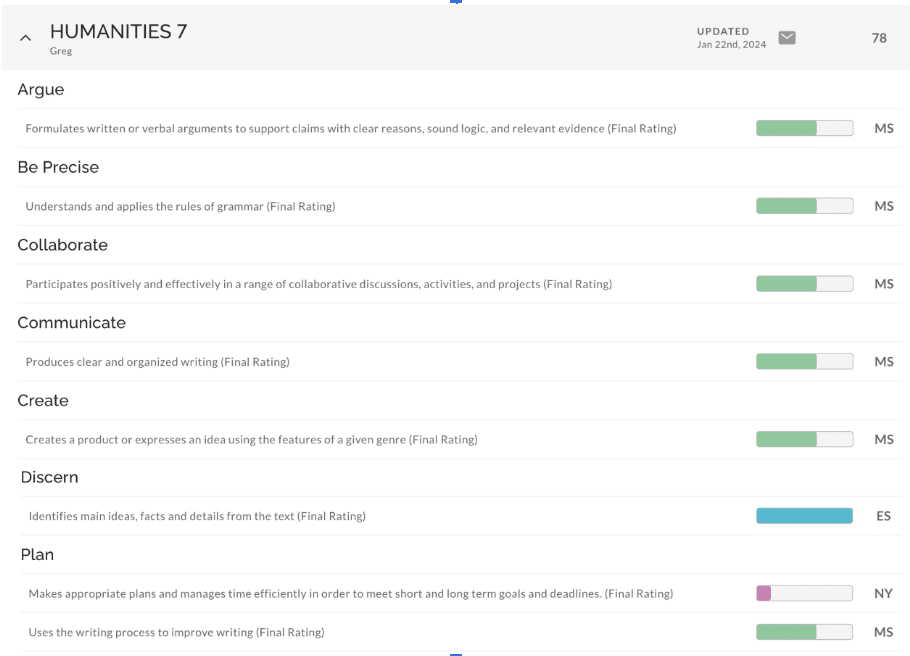 There’s A Google Doc For That! One School’s Journey Creating a ...