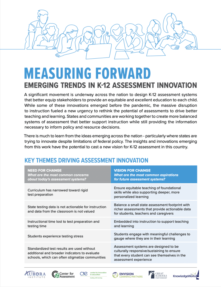 Measuring Forward: Emerging Trends in K-12 Assessment Innovation ...