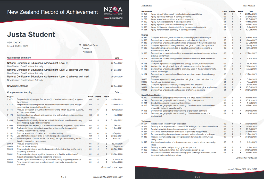 Reinventing the Traditional HS Diploma: New Zealand - Aurora Institute